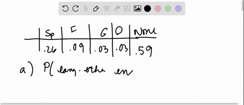 Chapter 12, Introducing Probability Video Solutions, The Basic Practice ...