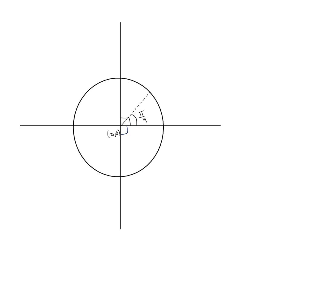 SOLVED:Sketch each angle in standard position. (a) π/ 4 (b) -π/ 4 (c) 3 ...