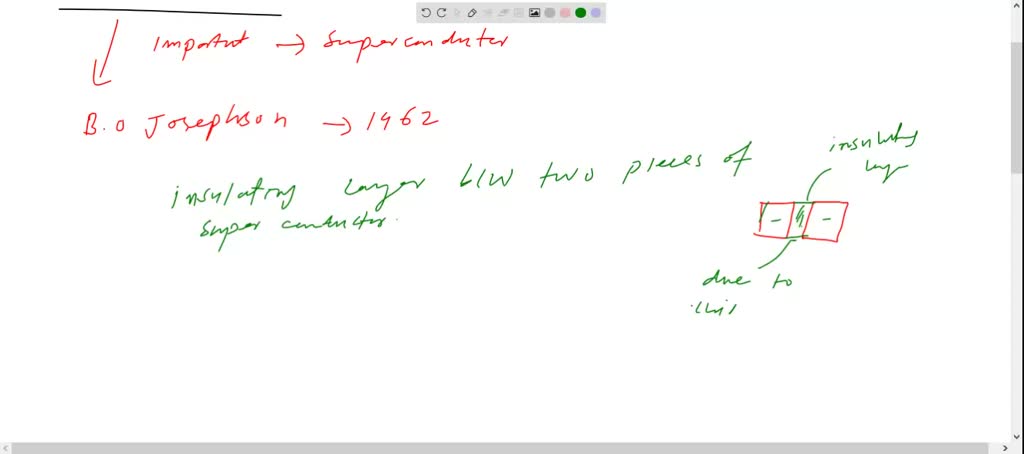 SOLVED: Explain AC and DC Josephson effect in superconductors. | Numerade