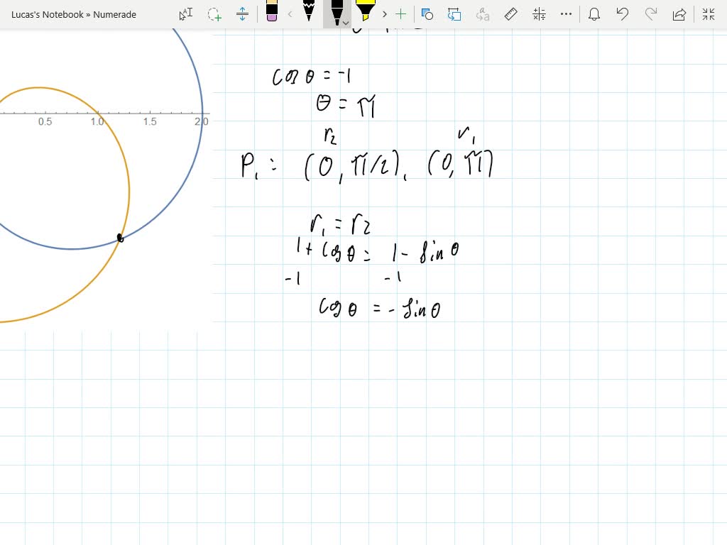 SOLVED:Find the points of intersection of the graphs of the given pair of equations. Draw a ...