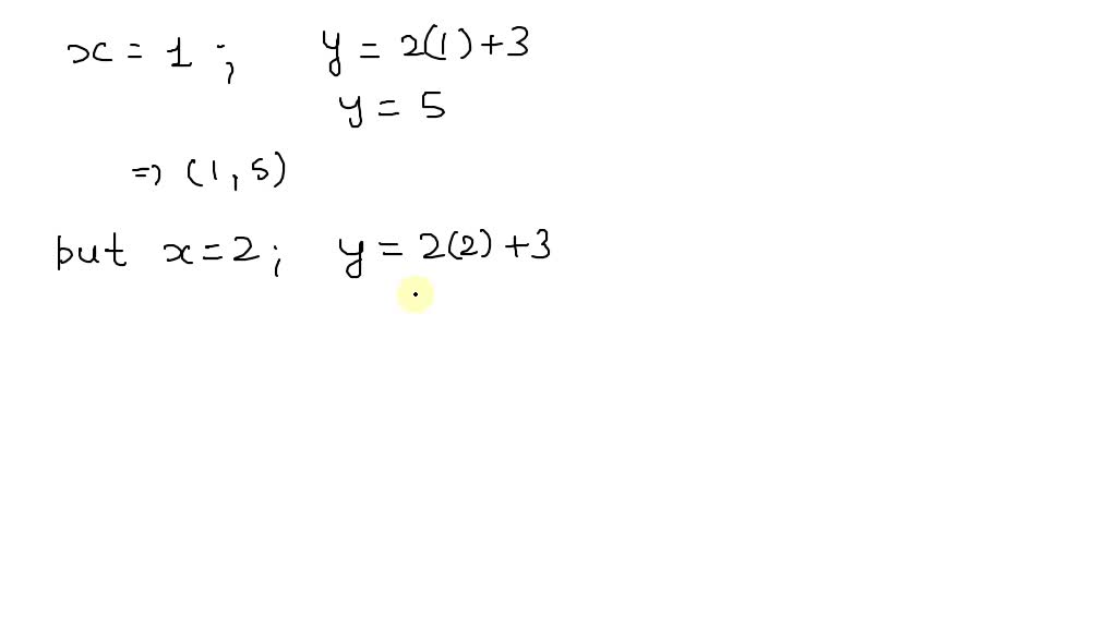  SOLVED Construct A Table Of Values And Graph The Equation Numerade