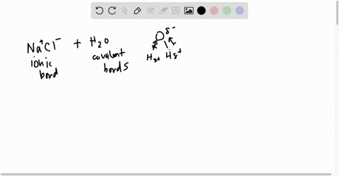 SOLVED:Use an illustration to show why water is effective in dissolving ...
