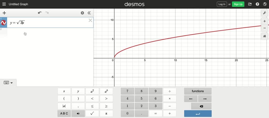 SOLVED:Sketch the graph of the equation by translating, reflecting ...