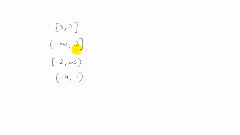 Solution sets to inequalities can be expressed using a graph, interval ...