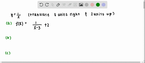 SOLVED:Let f be the function whose graph is obtained by translating the graph of y=(1)/(x) to ...