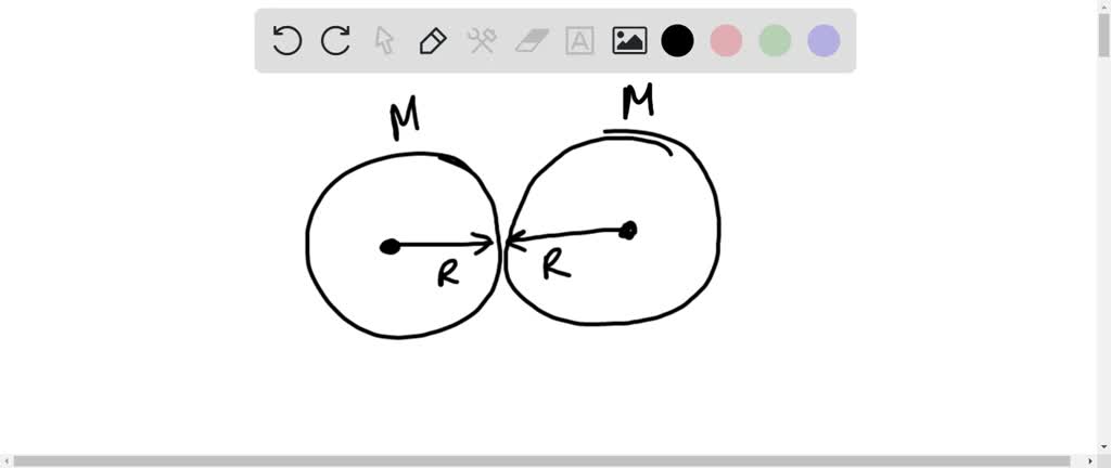 SOLVED: Two identical solid copper spheres of radius R are placed in contact with each other ...