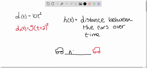 SOLVED:An alternating current-direct current (AC-DC) voltage signal is ...