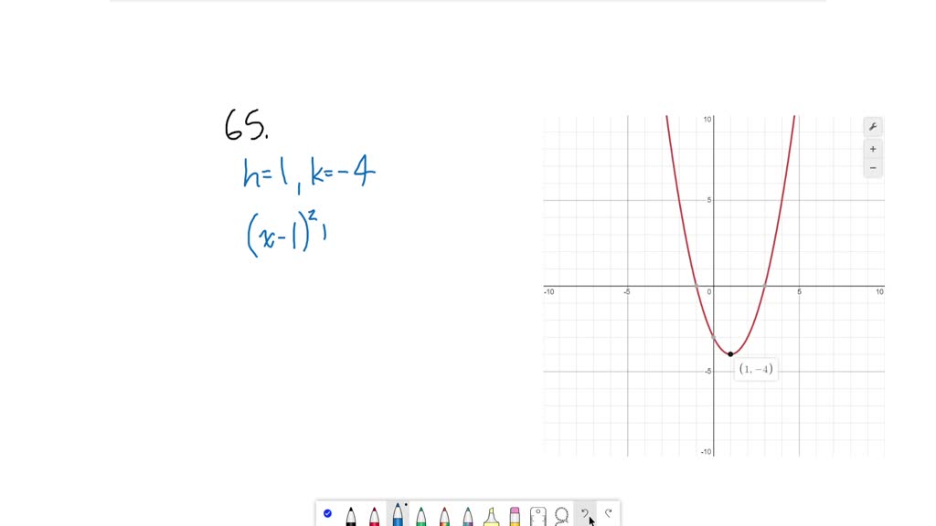 SOLVED:Find the standard form of the equation for the quadratic ...