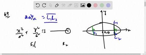 SOLVED: GEOMETRY A line segment through a focus of an ellipse with endpoints on the ellipse and ...
