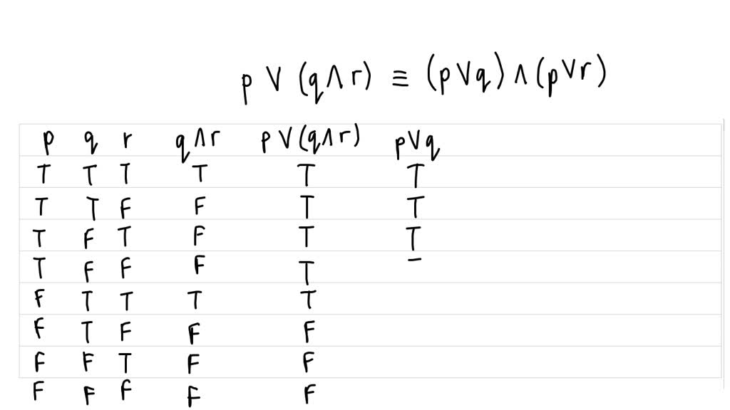 SOLVED:Construct a truth table to prove each law. p ∨(q ∧r) ≡(p ∨q) ∧(p ...