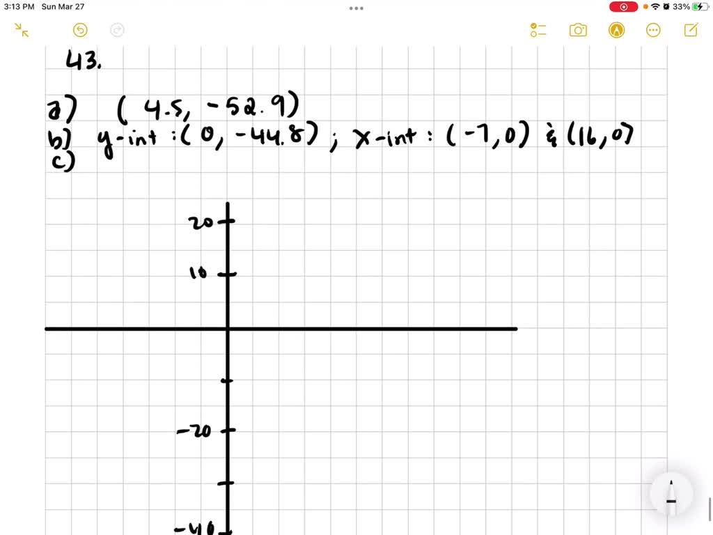 SOLVED:a. Find the vertex b. Find the vertical and horizontal intercept ...
