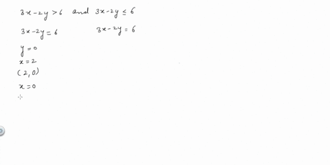 SOLVED:What does a dashed line mean in the graph of an inequality?