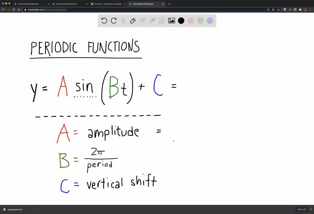 SOLVED:Find a possible formula for the graph. (GRAPH CAN'T COPY)