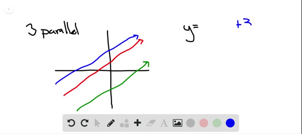 SOLVED:The graph at right is made up of linear segments 𝐚, 𝐛, and 𝐜 ...