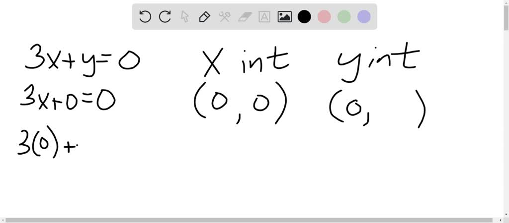 SOLVED Find The X And Y intercepts For The Graph Of Each Equation 3 solved-find-the-x-and-y-intercepts-for-the-graph-of-each-equation-3