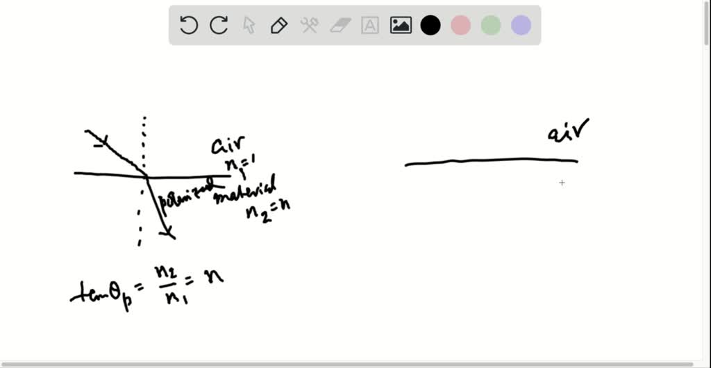 SOLVED:For the interface between air (refractive index 1 ) and a ...