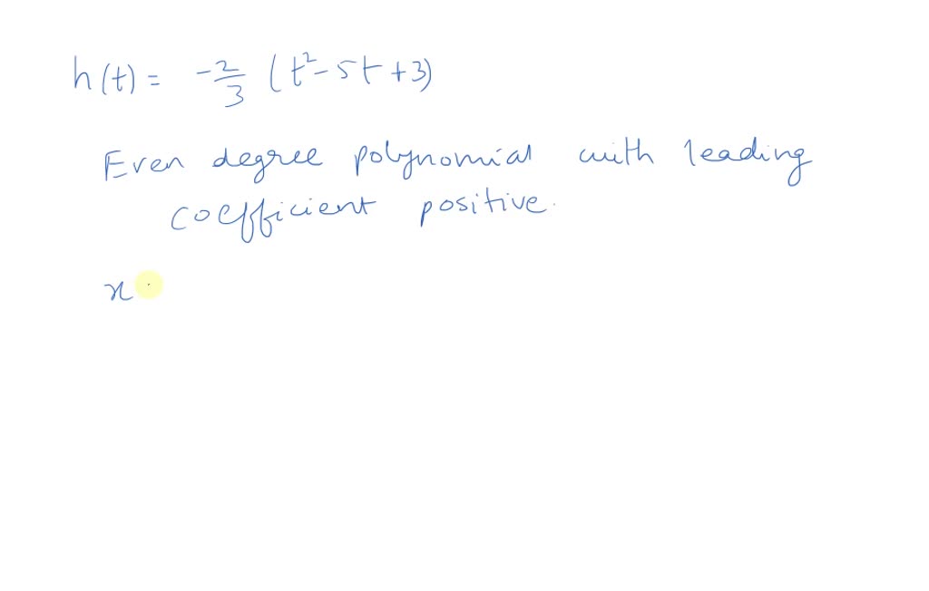 SOLVED:Use the Leading Coefficient Test to describe the right-hand and ...
