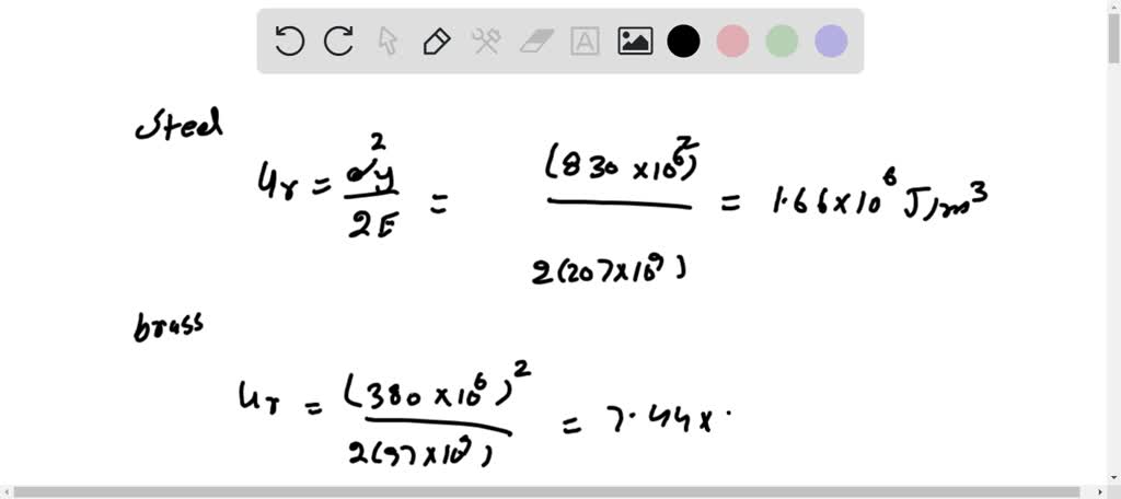 SOLVED: Determine the modulus of resilience for each of the following ...