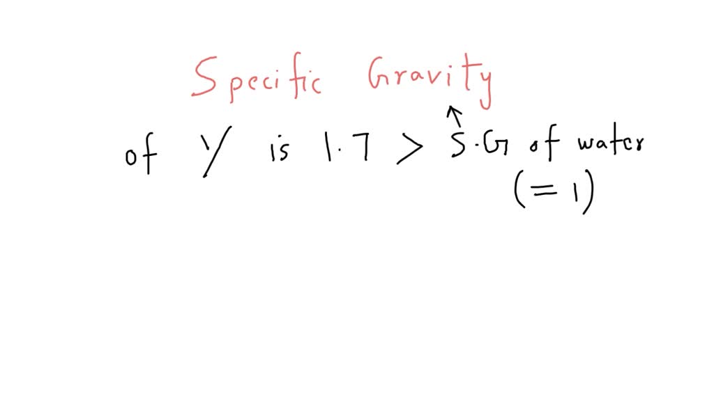 SOLVED:The specific gravity of material Y is 1.7. Does it sink in or ...