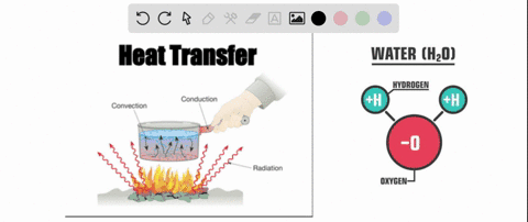 SOLVED:You place a metal pan full of water on the stove and turn on the ...