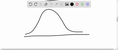 Chapter 10, Hypothesis Testing with Two Samples Video Solutions ...