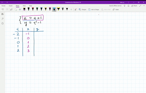 SOLVED:Graph each pair of parametric equations by hand, using values of tin [-2,2] . Make a ...