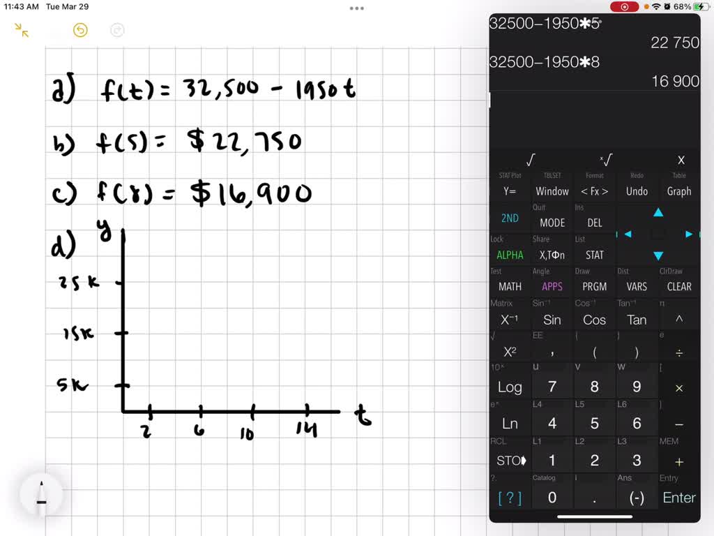 SOLVED:To solve,use linear functions. The linear depreciation method ...