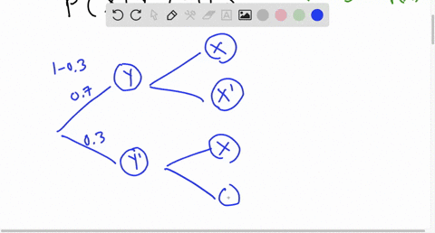 SOLVED:Use Bayes' theorem or a tree diagram to calculate the indicated probability. Round all ...