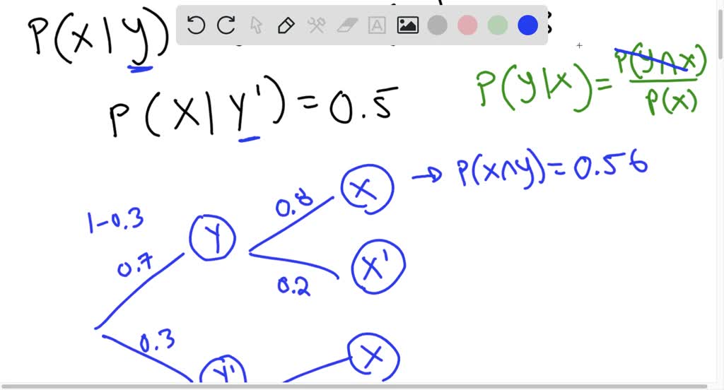 SOLVED:Use Bayes' theorem or a tree diagram to calculate the indicated probability. Round all ...