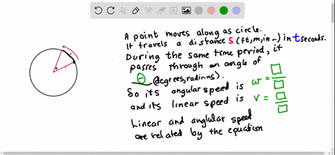 ⏩SOLVED:Suppose a point moves along a circle with radius r as shown… | Numerade