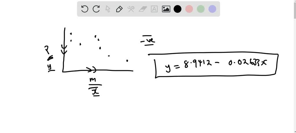 SOLVED:The Buyer's Guide section of the Web site for Car and Driver ...