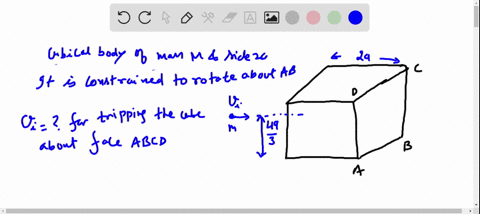 SOLVED:A uniform solid disk of radius R is set into rotation with an angular speed ωi about an ...