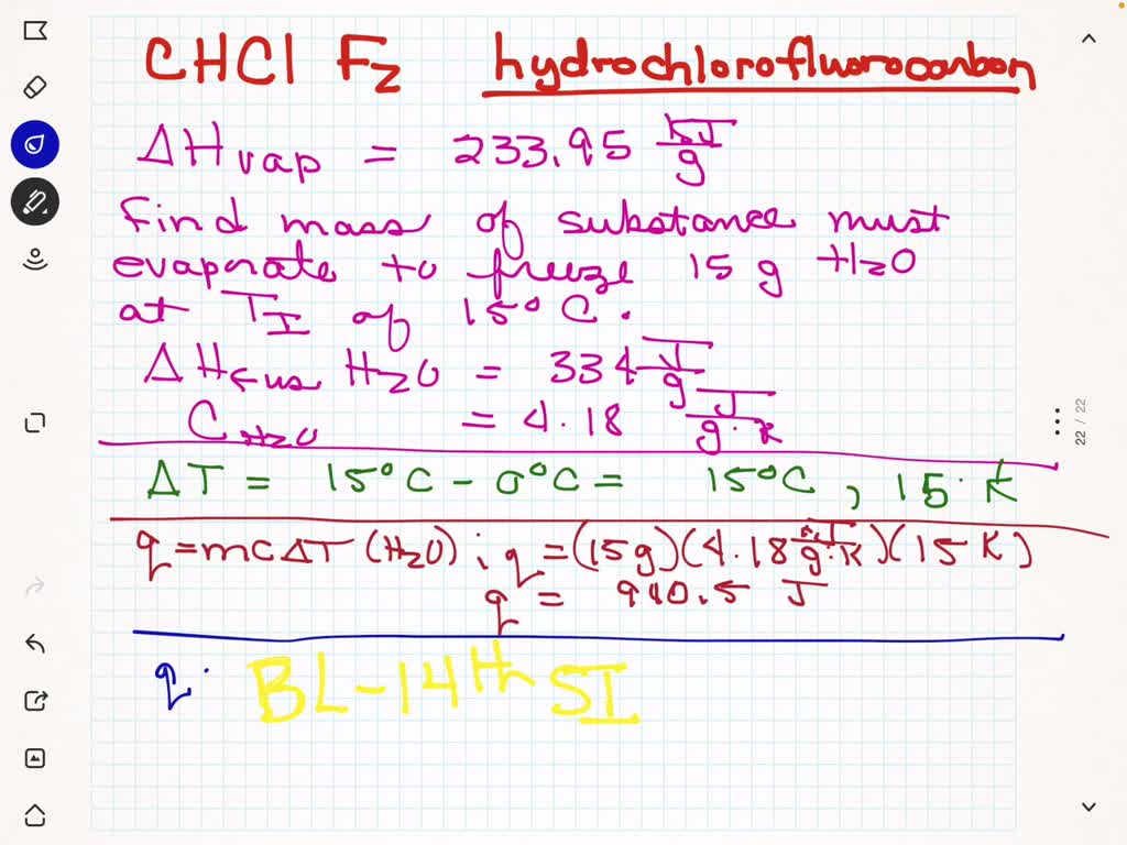 SOLVED:CHClF2 is a type of hydrochlorofluorocarbon (HCFC) that has a ...