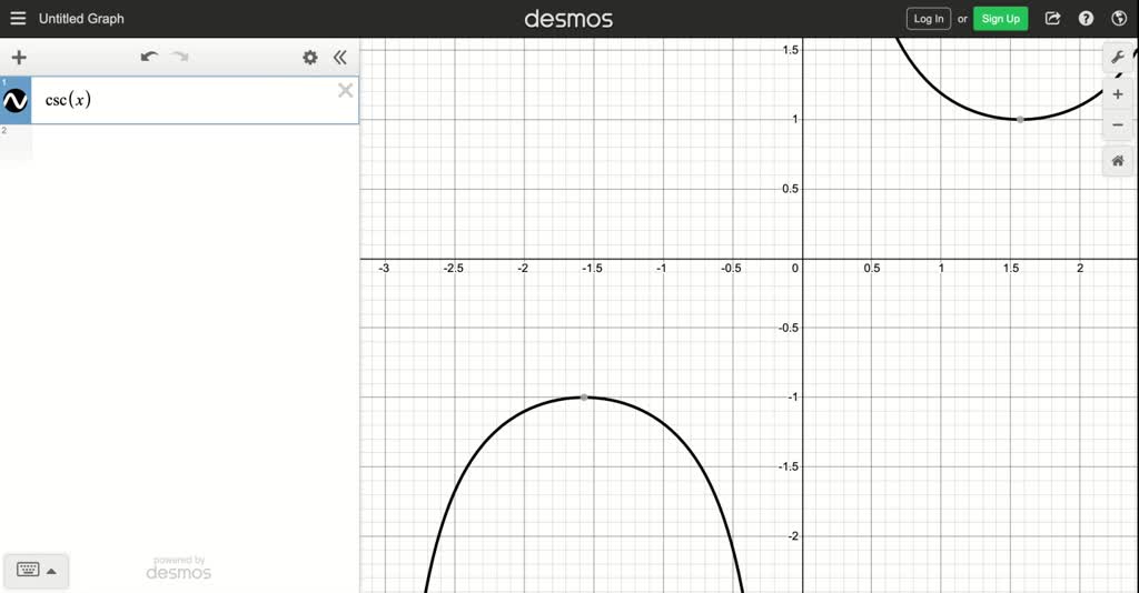 SOLVED:A function is defined and a closed in terval is given. Decide ... SOLVED:A function is defined and a closed in terval is given. Decide ...