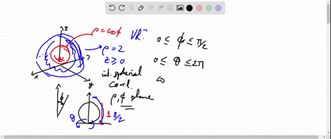 ⏩SOLVED:(a) find the spherical coordinate limits for the integral ...