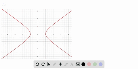 Chapter 10, Quadratic Relations And Conic Sections Video Solutions ...