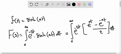 ⏩SOLVED:Laplace Transforms Let f(t) be a function defined for all… | Numerade