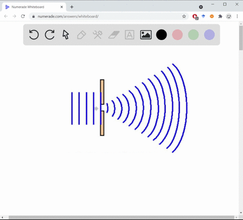 SOLVED:Planar waves of wavelength 1.0 cm approach an aperture whose ...