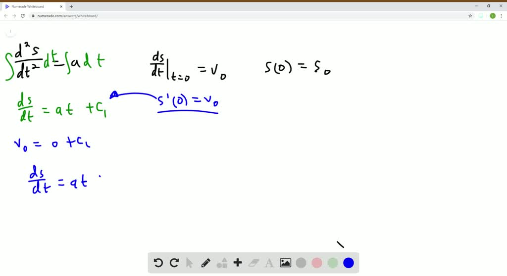 Solved Suppose That A Body Moves Along An S Axis Through A Resistive