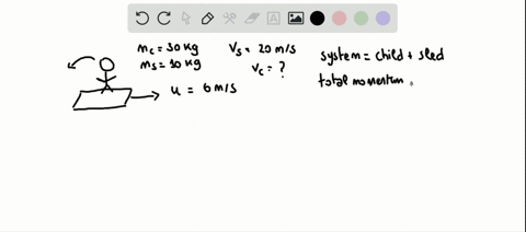 SOLVED:A 10-kg sled carrying a 30-kg child glides on a horizontal, frictionless surface at a ...