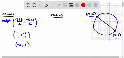 SOLVED:The distance formula, the midpoint formula, and the center ...