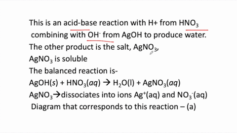 SOLVED:Using the apparatus shown in Figure 4.1, a student found that a ...