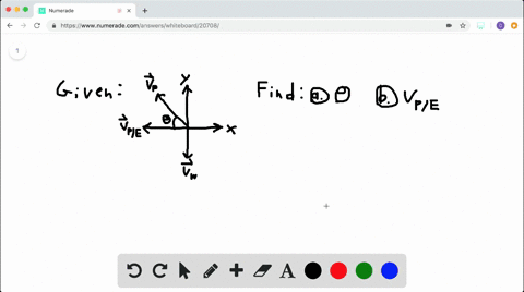 An airplane pilot wishes to fly due west. A wind of 80.0 km/h (about 50 ...