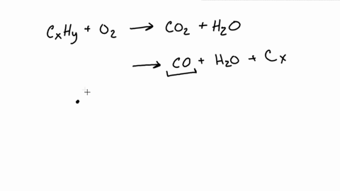 SOLVED:Why is CO produced during the combustion of hydrocarbons even ...