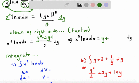 SOLVED:Solve the given differential equation by separation of variables ...