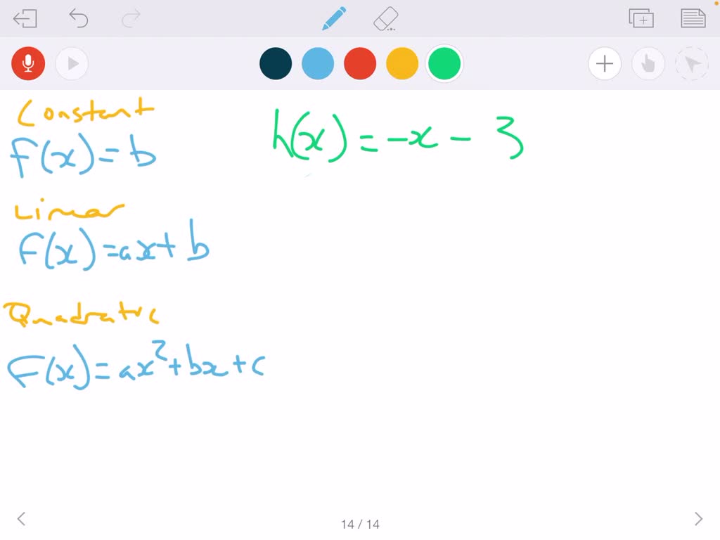 Solveddetermine If The Function Is Constant Linear Quadratic Or 0204