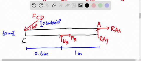Chapter 8, Friction Video Solutions, Engineering Mechanics: Statics and ...