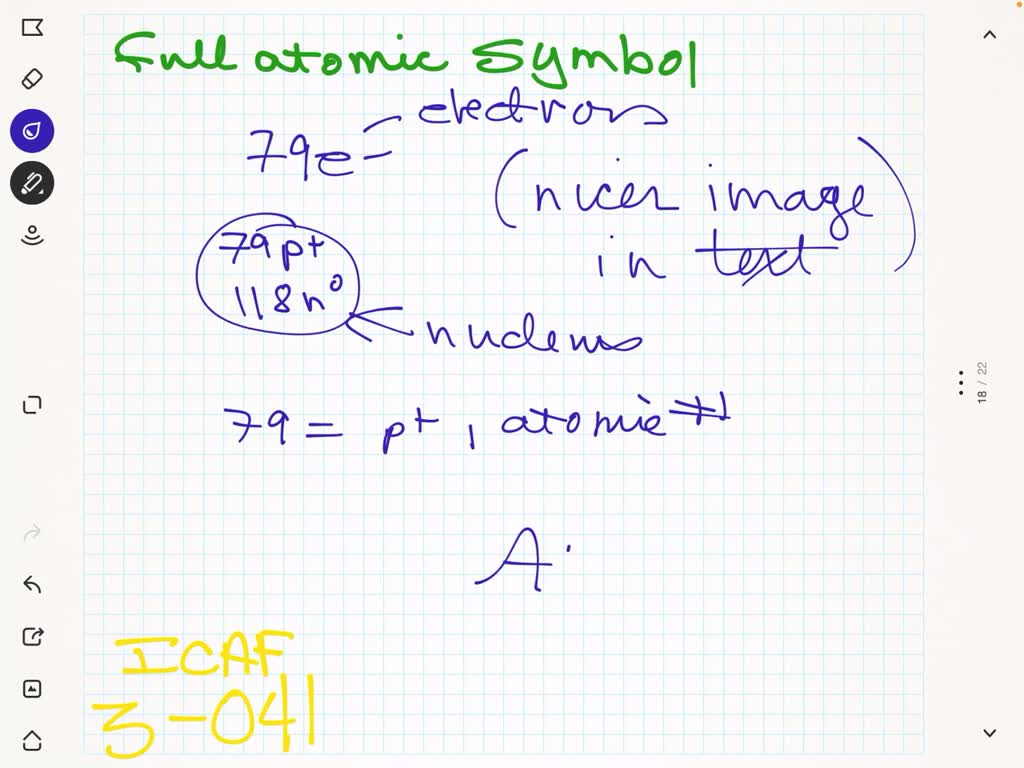 SOLVED:Give the full atomic symbol for this atom: