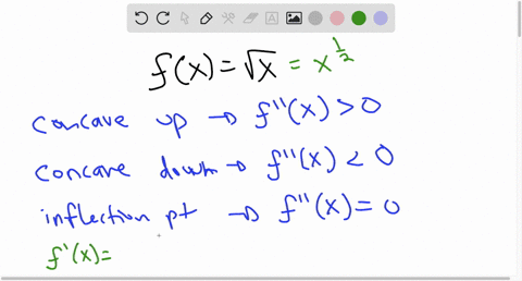 SOLVED:Determine intervals of concavity and locations of inflection ...