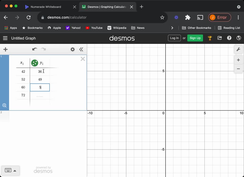 SOLVED:Present data in the form of tables. For each data set shown by the table, a. Create a ...
